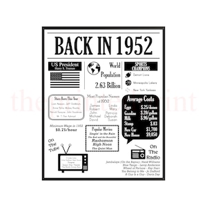 Back in 1952 Newspaper Poster Printable, 73rd Birthday Decoration, 1952 ...