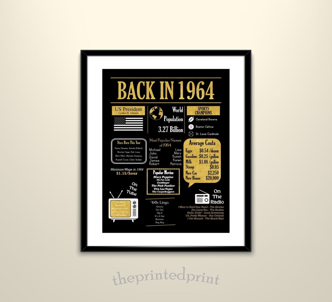 Back in 1964 Black Gold Newspaper Poster Printable, 1964 Trivia, DIY ...