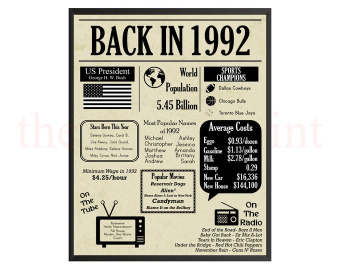 Back in the Year 1992 Birthday Sign, Flashback to 1992 Poster Board ...