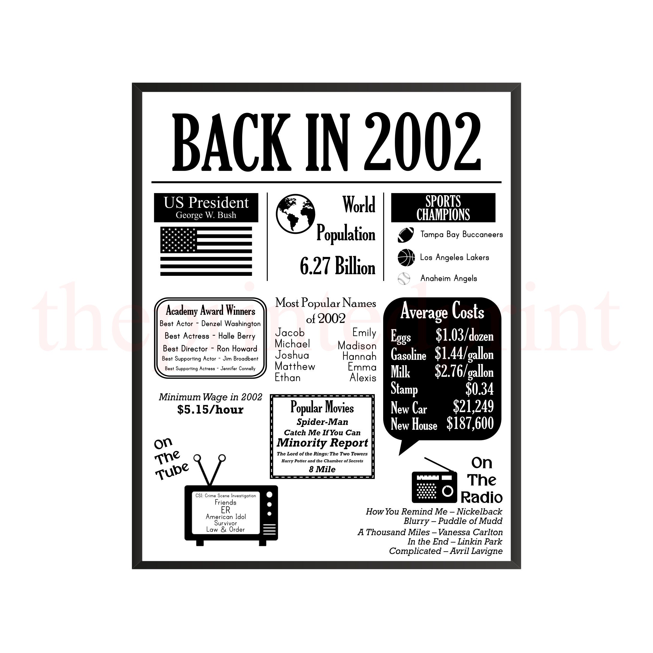 2002 Newspaper Poster: 23rd Birthday Trivia, Last Minute Gift (digital ...
