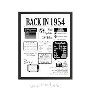 Back in 1954, Year Born Poster Printable, 1954 Trivia, DIY Printing ...