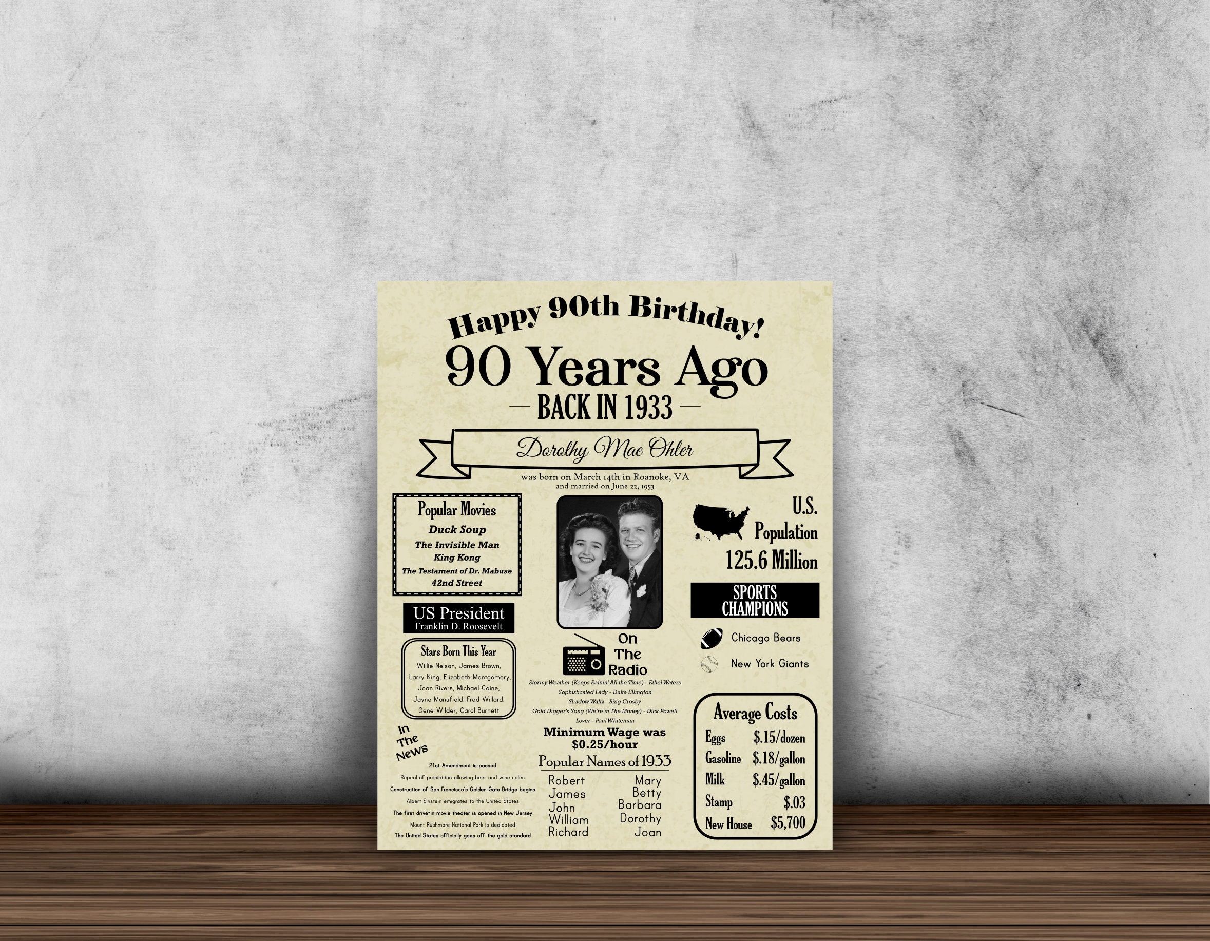 90th Birthday Poster 90th Birthday Board Back in 1933 90th - Etsy Canada