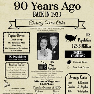 90th Birthday Poster, 90th Birthday Board, Back in 1933, 90th Newspaper ...