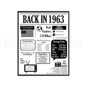 Back in 1963 Newspaper Poster Printable, 62nd Birthday Decoration, 1963 ...