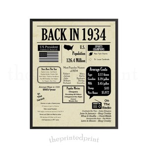 Back in 1934 Newspaper Poster Printable, 91st Birthday Decoration, 1934 ...