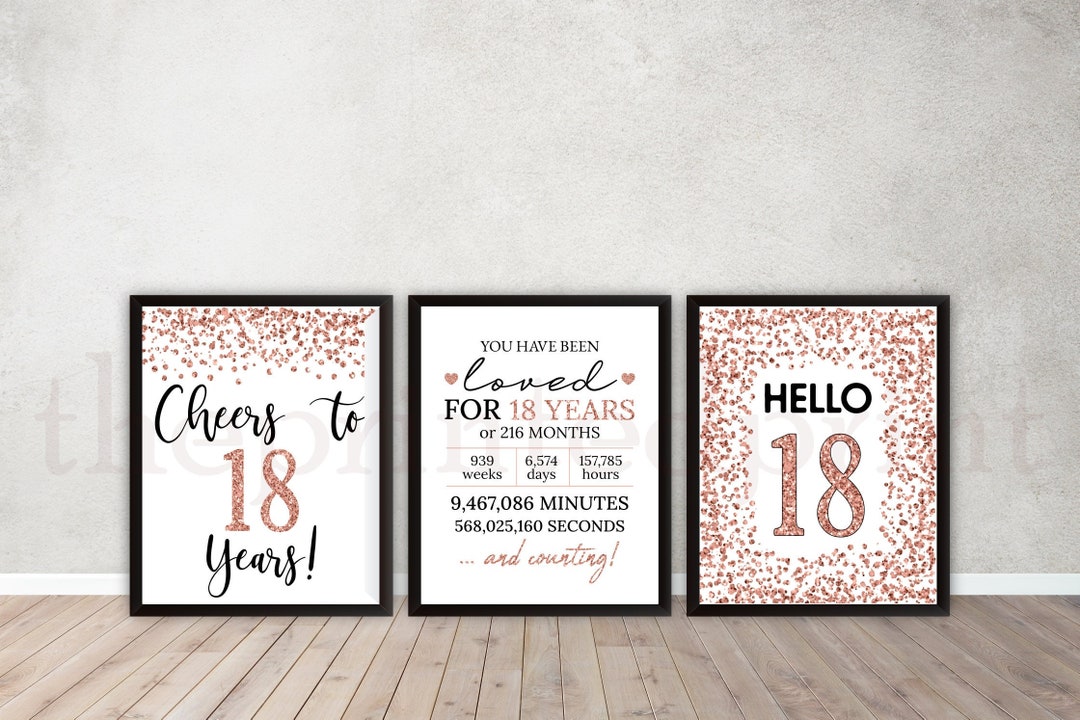 Rose Gold 18th Birthday Sign Set: Party Decor (digital Download) - Etsy