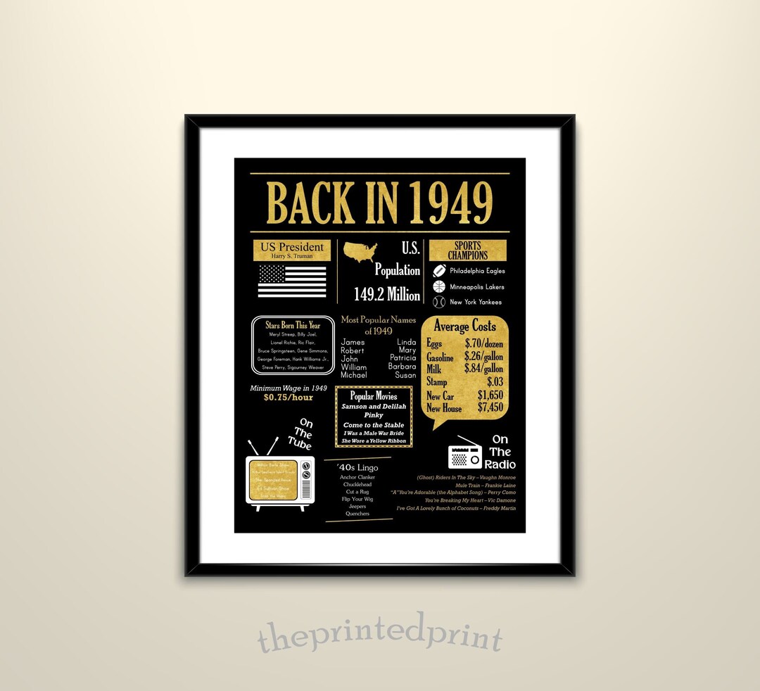 Back in 1949 Black Gold Newspaper Poster Printable, 1949 Year in Review ...