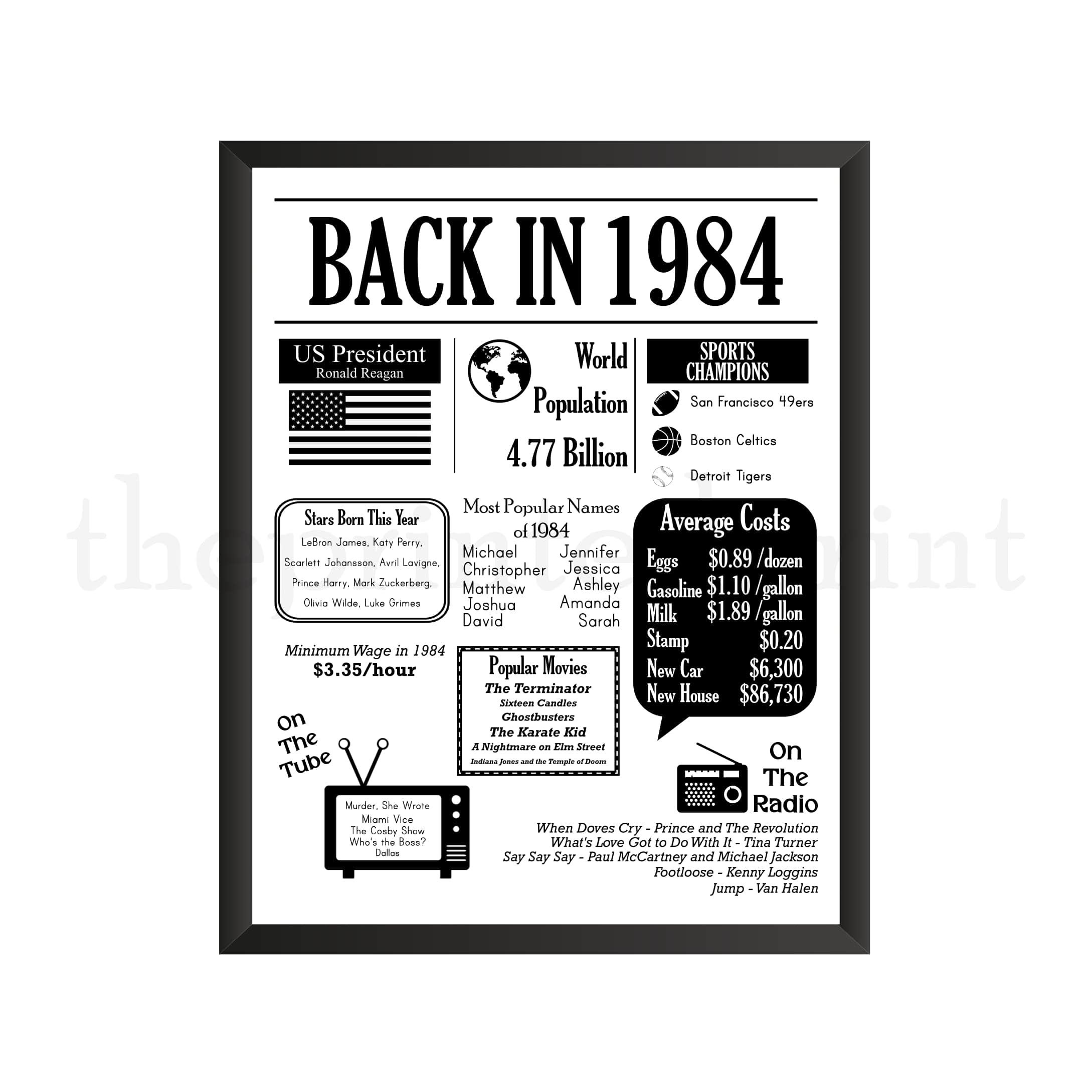 1984 Trivia Poster: Year Born Facts, Black & White (digital Download ...