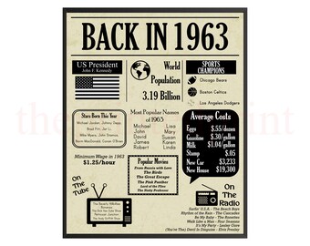 1963 Birthday Facts - Etsy