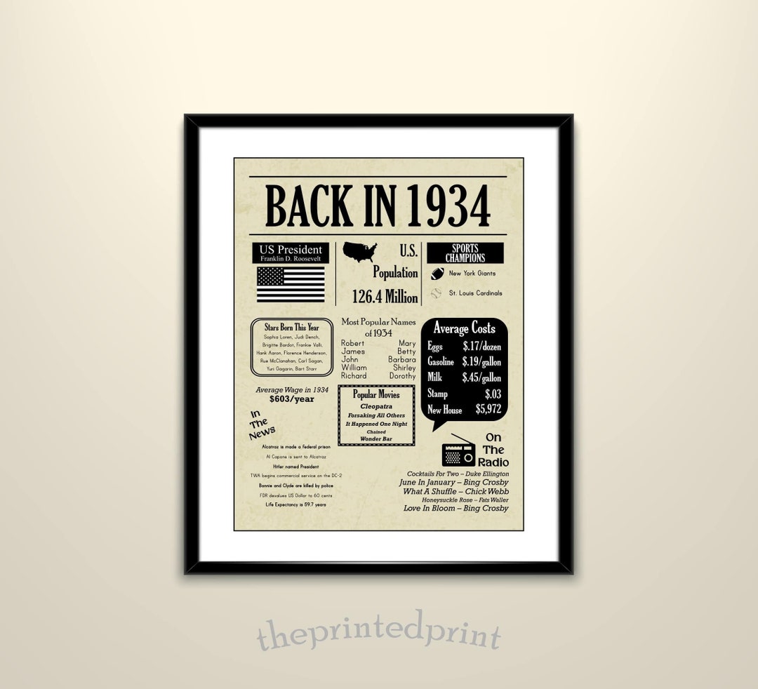 Back in 1934 Newspaper Poster Printable, 91st Birthday Decoration, 1934 ...