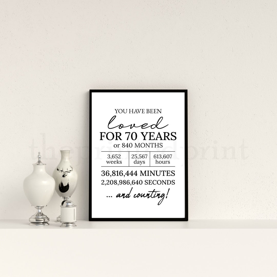 You Have Been Loved for 70 Years Print, 70th Birthday Decor, 70th ...