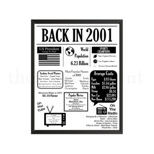 Back in 2001 Newspaper Poster Printable, 24th Bday Decoration, 2001 ...