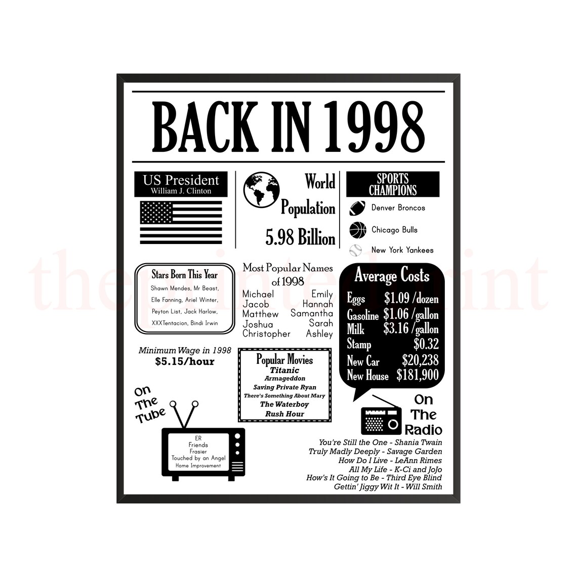 1998 Newspaper Poster: 27th Birthday Trivia, Last Minute Gift (digital ...