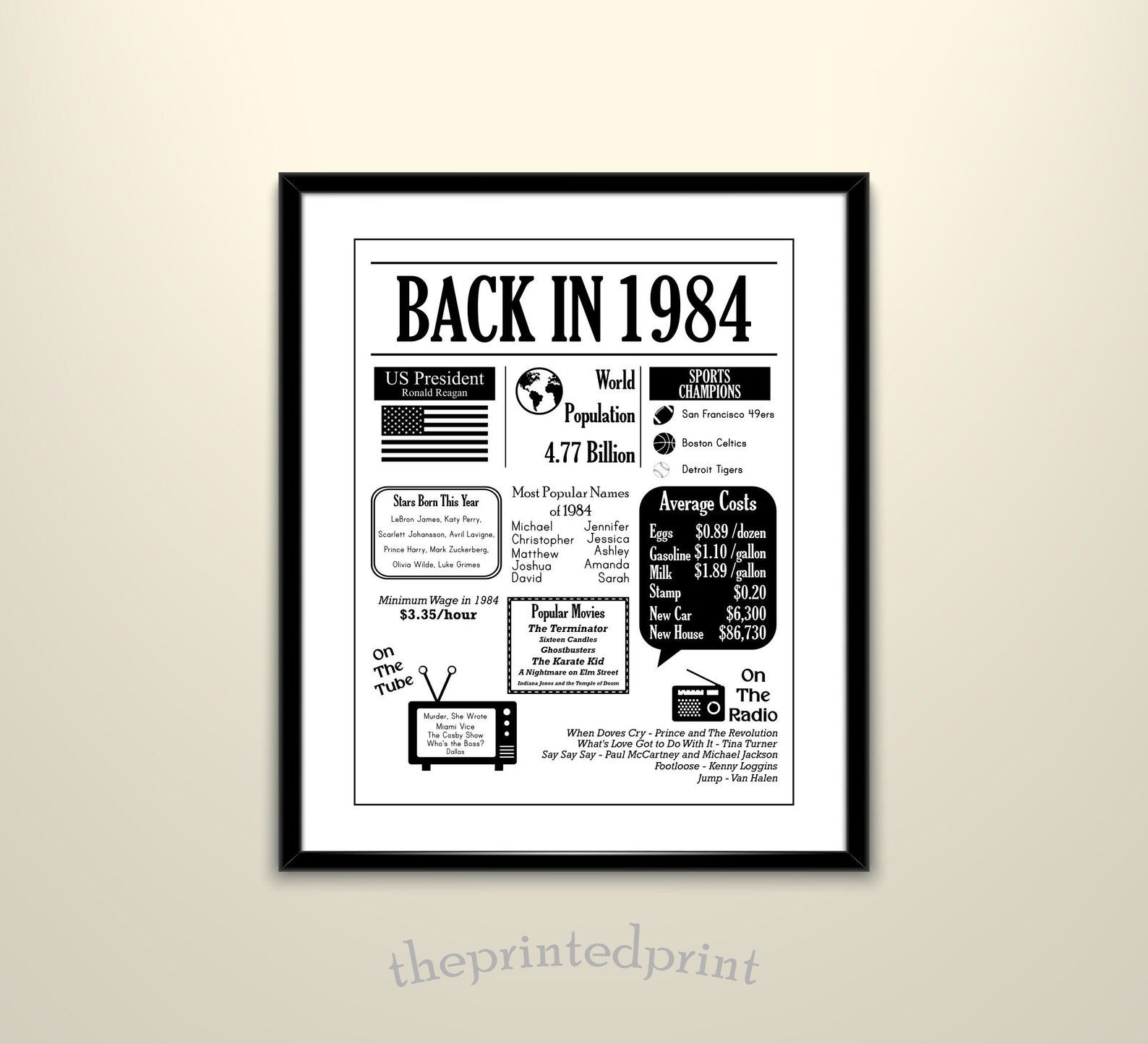 1984 Trivia Poster: Year Born Facts, Black & White (digital Download ...