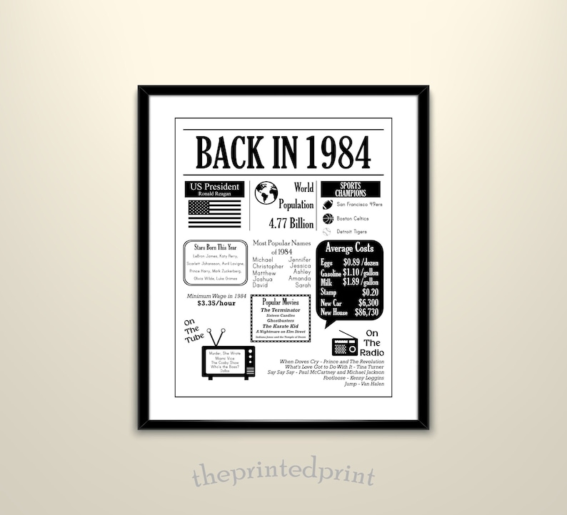 1984 Trivia Poster: Year Born Facts, Black & White (digital Download ...