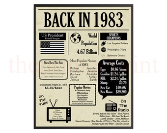 Back in 2003 Newspaper Poster Printable, 21st Birthday Decoration, 2003 ...