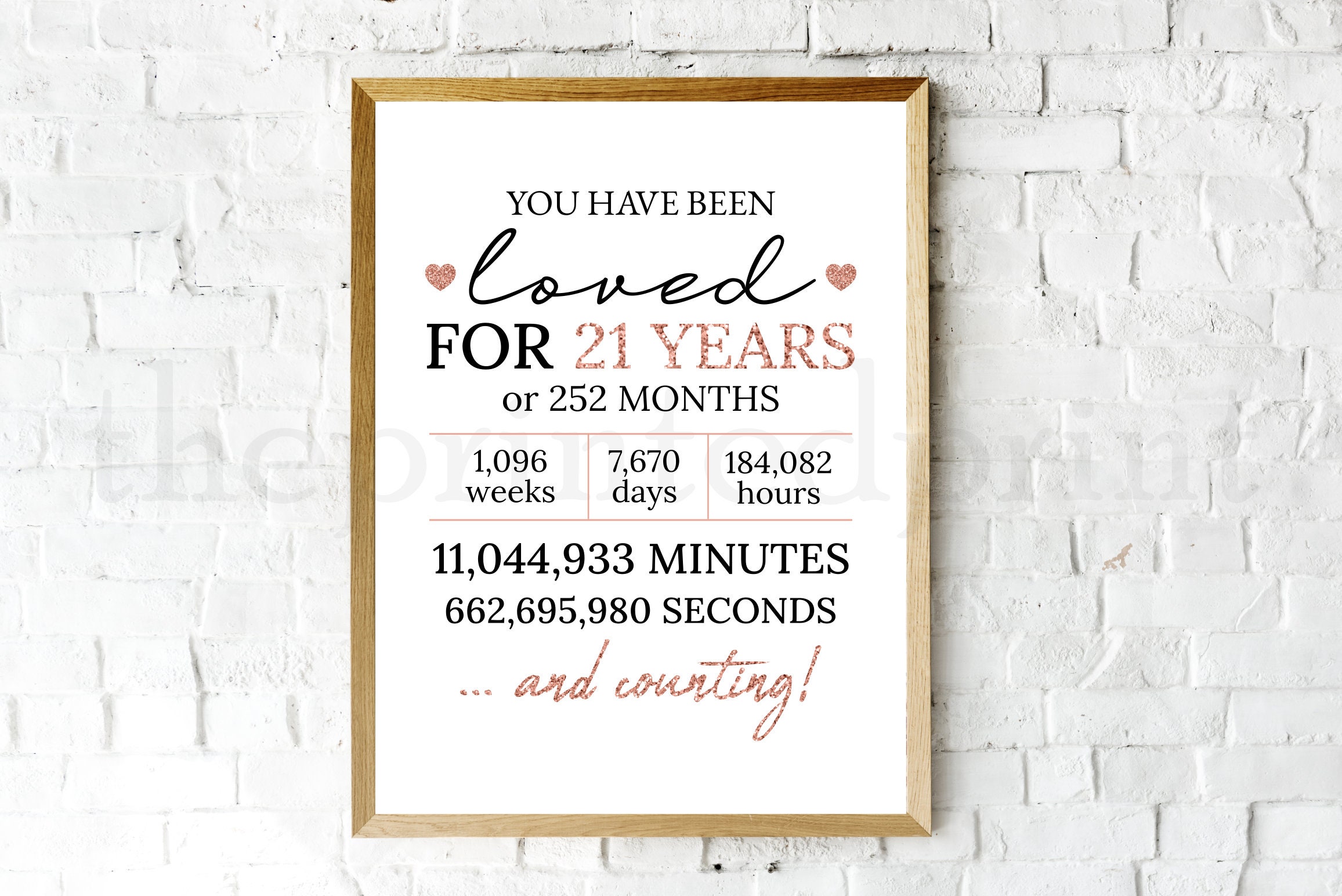 21st Birthday Sign You Have Been Loved for 21 Years Rose Gold - Etsy