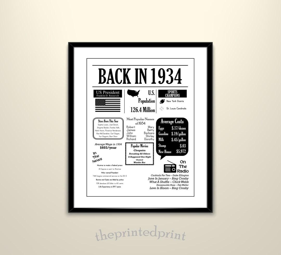 Back in 1934, Year Born Poster Printable, 1934 Trivia, DIY Printing ...