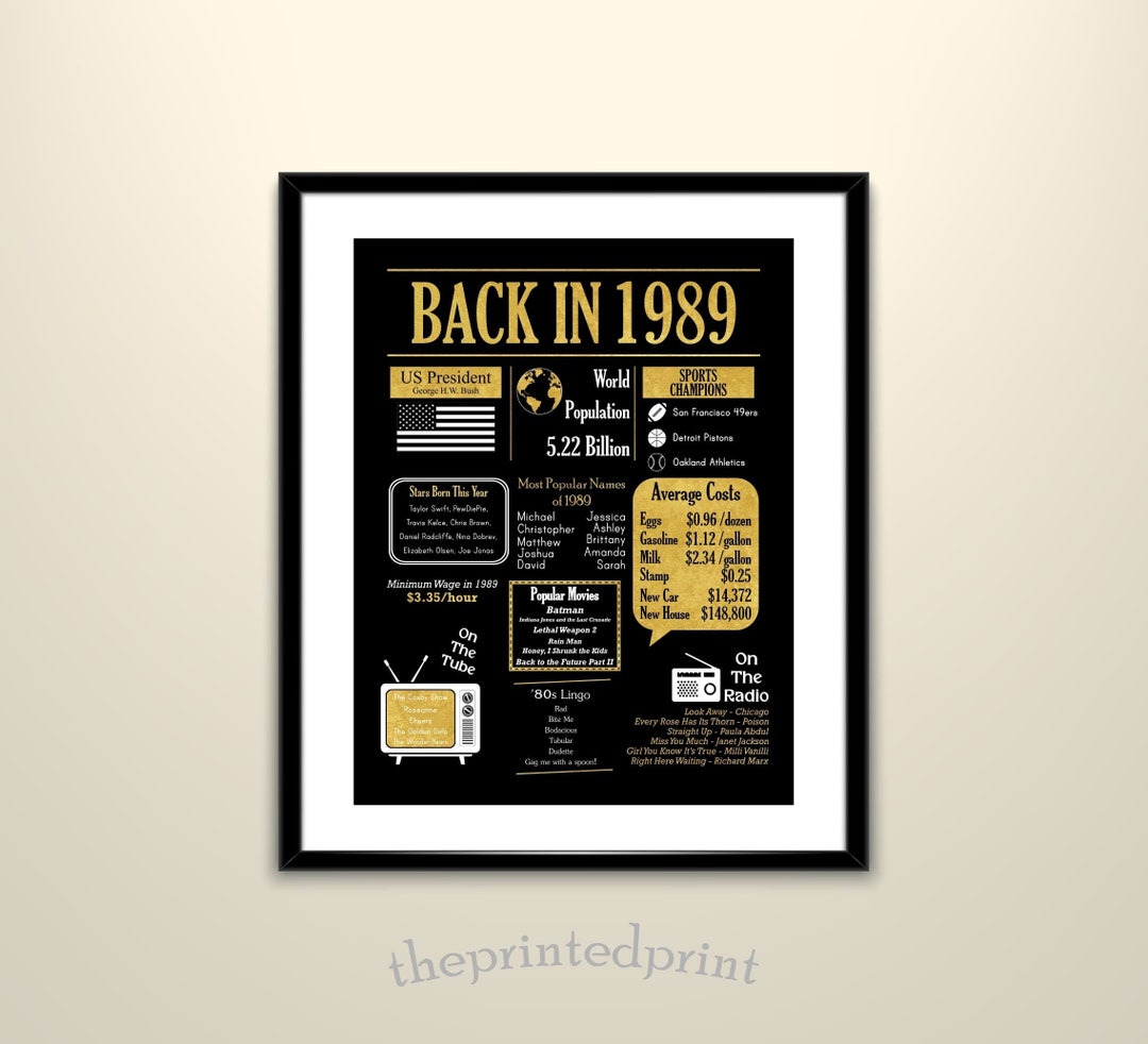 Back in 1989 Black Gold Newspaper Poster Printable, 1989 Facts, DIY ...