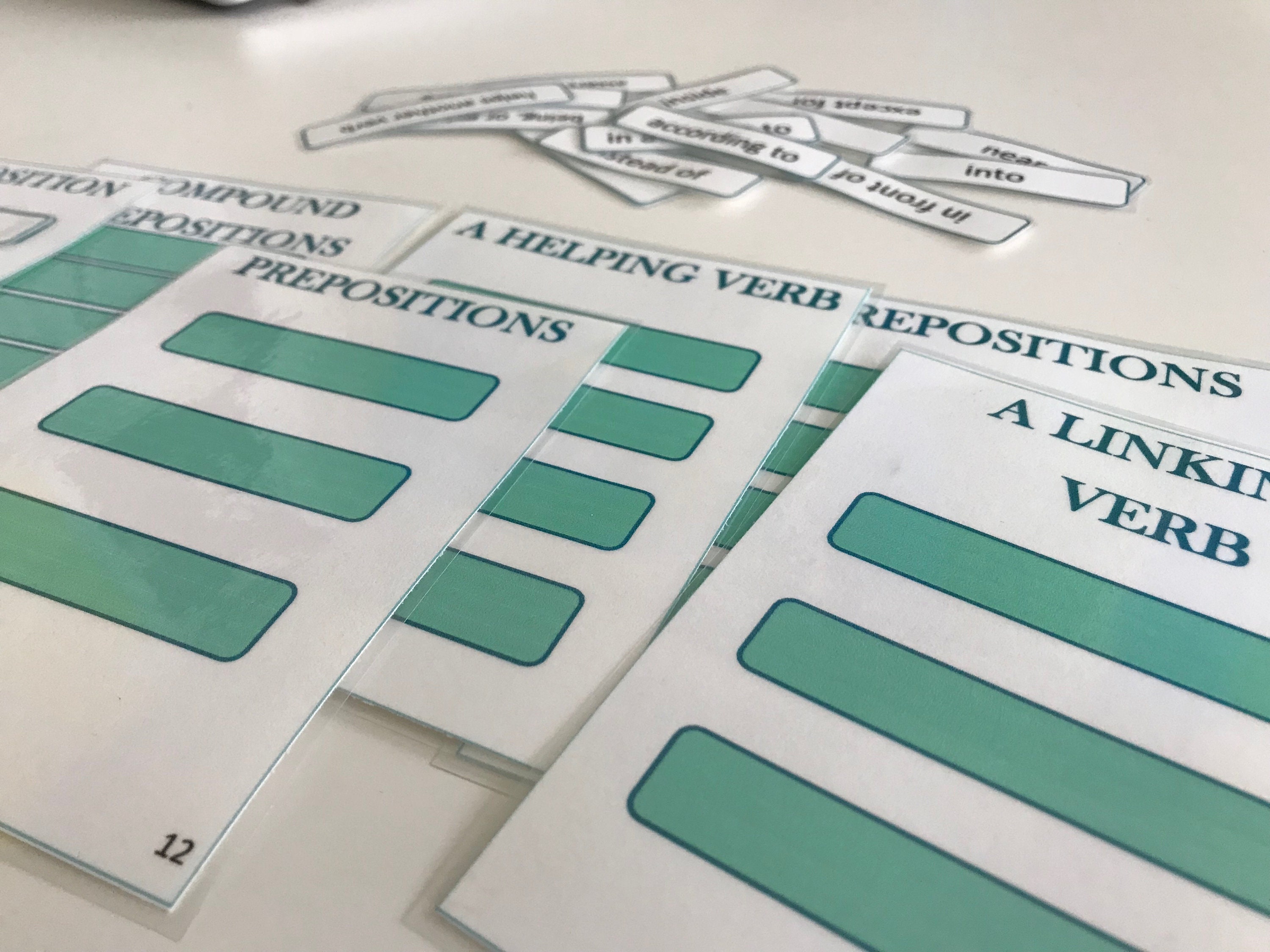 English Grammar Memory Work Cards, CYCLE 1 - Etsy