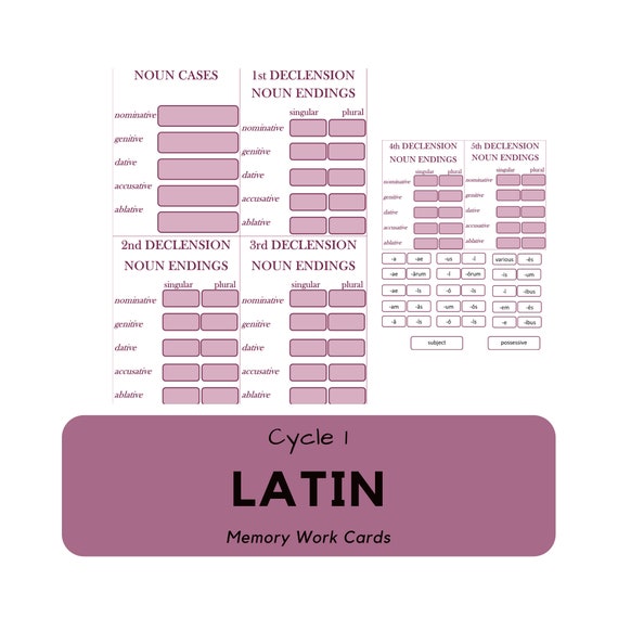 Primera Declinacion Latina Rosa PPT PRIMERA DECLINACIÓN LATINA