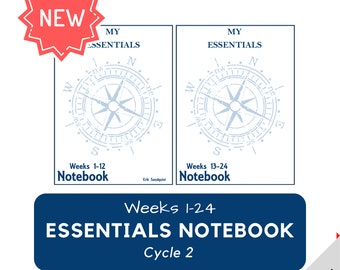 English Grammar Memory Work Cards CYCLE 1 - Etsy