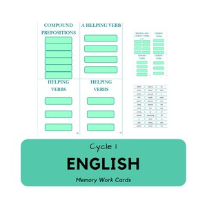 English Grammar Memory Work Cards, CYCLE 1 - Etsy