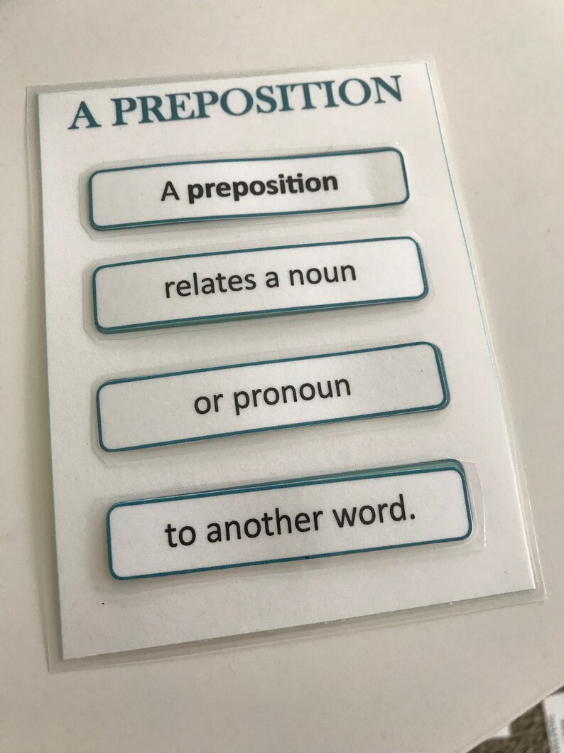 English Grammar Memory Work Cards, CYCLE 1 - Etsy