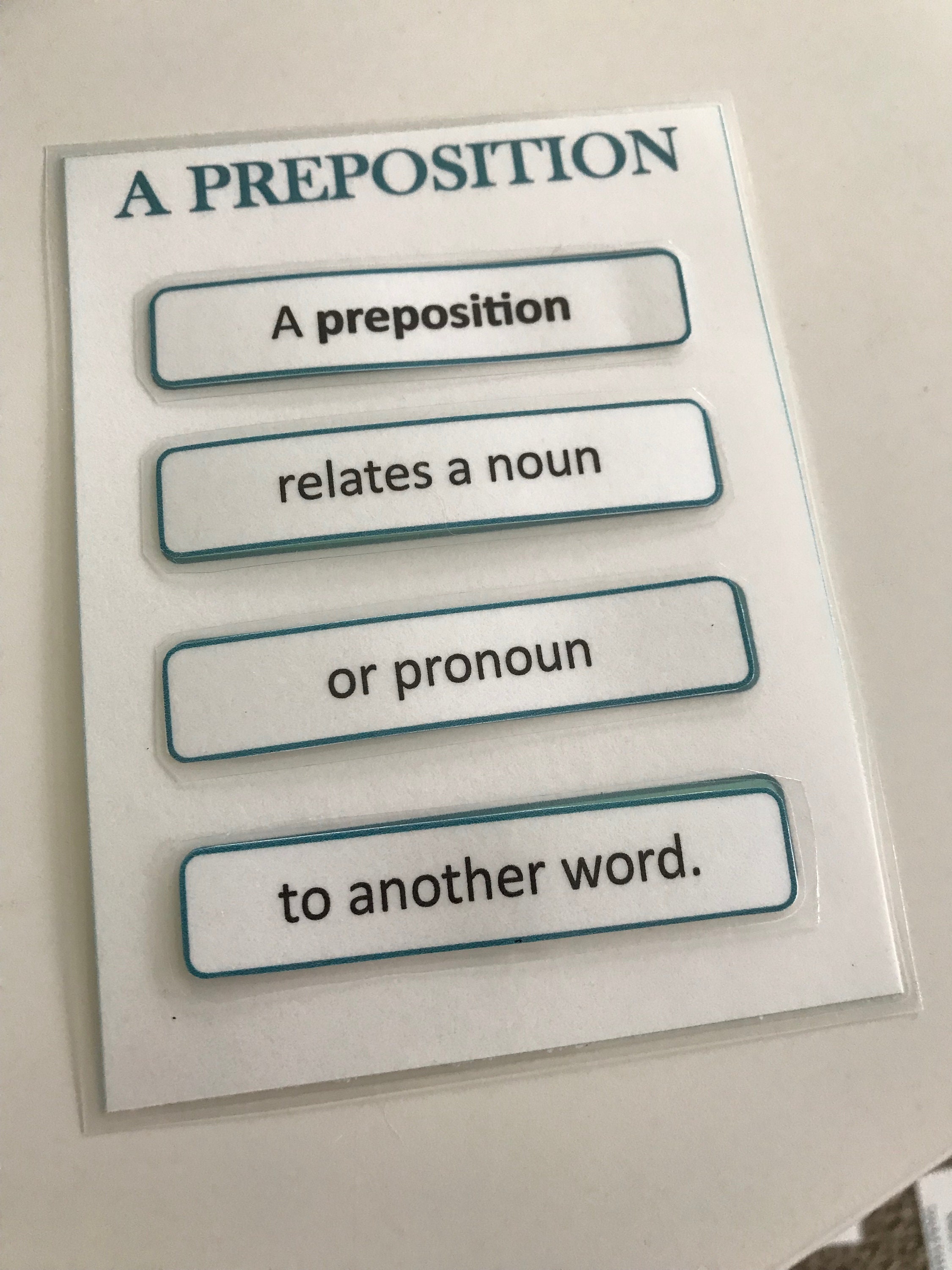 English Grammar Memory Work Cards CYCLE 1 - Etsy