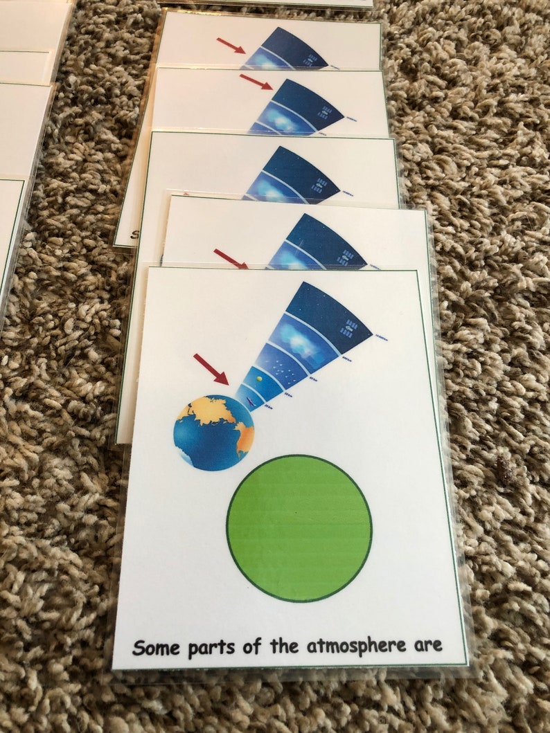 Science Memory Work Cards Cycle 1 | Etsy