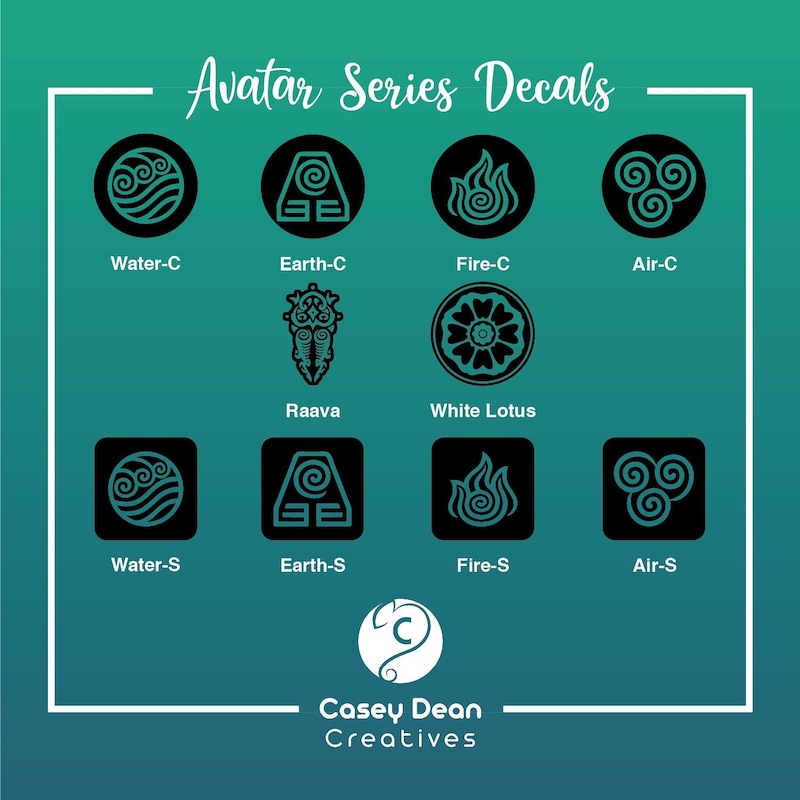 Avatar Stickers - Etsy