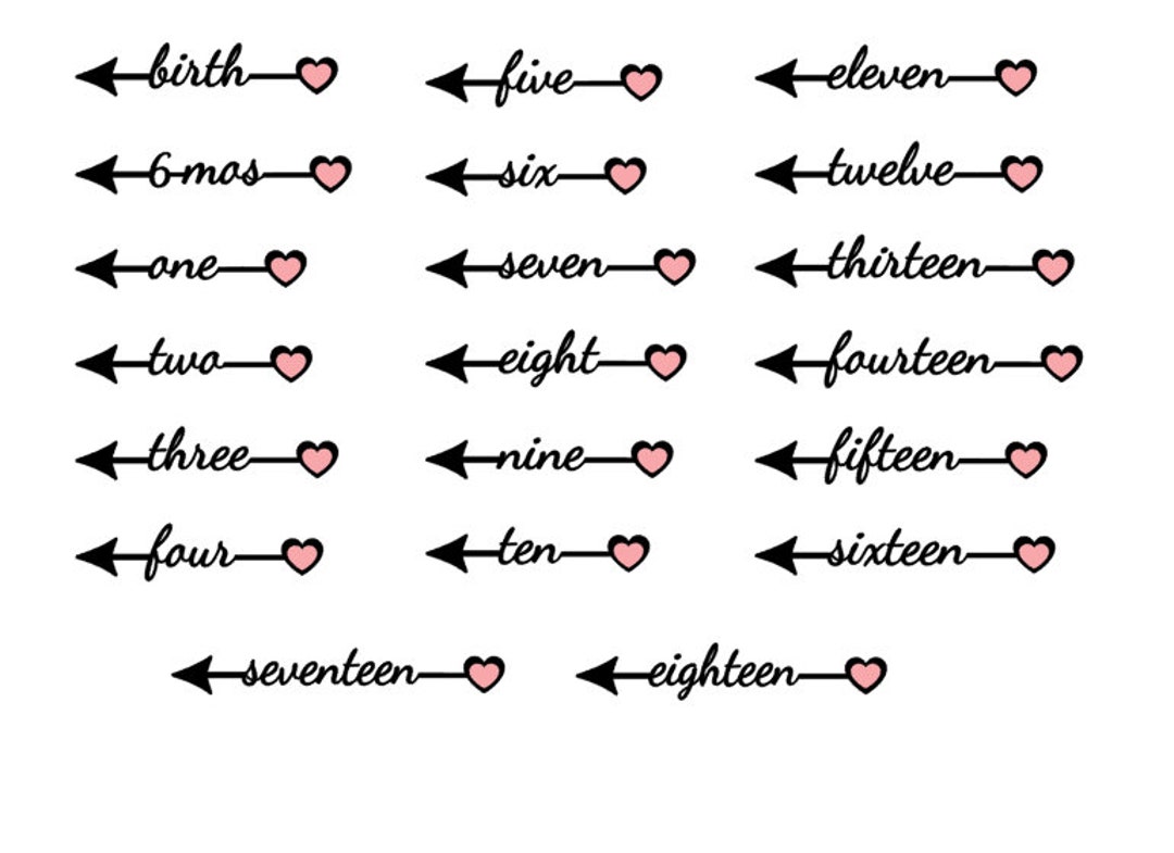 20 Vinyl Height Markers for Growth Chart Ruler, Vinyl Decal, Add on ...