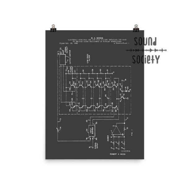Modular Synthesizer Poster - Etsy