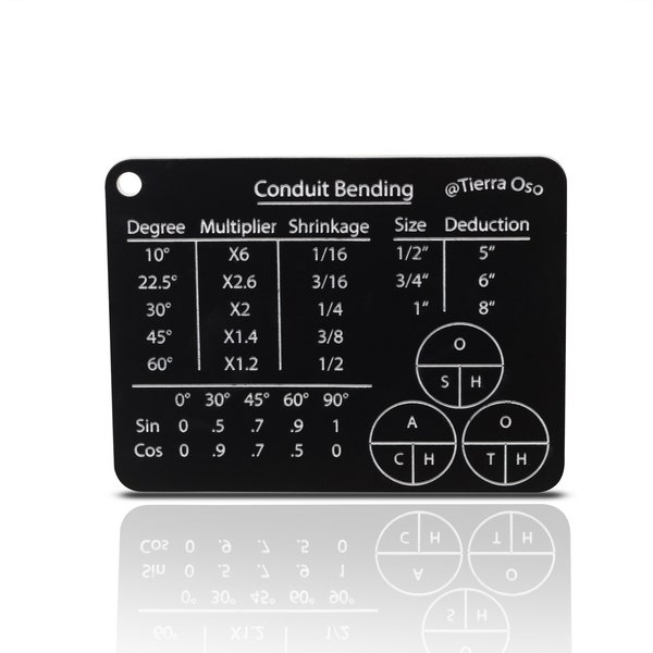 Glowforge Cheat Sheet - Etsy Singapore
