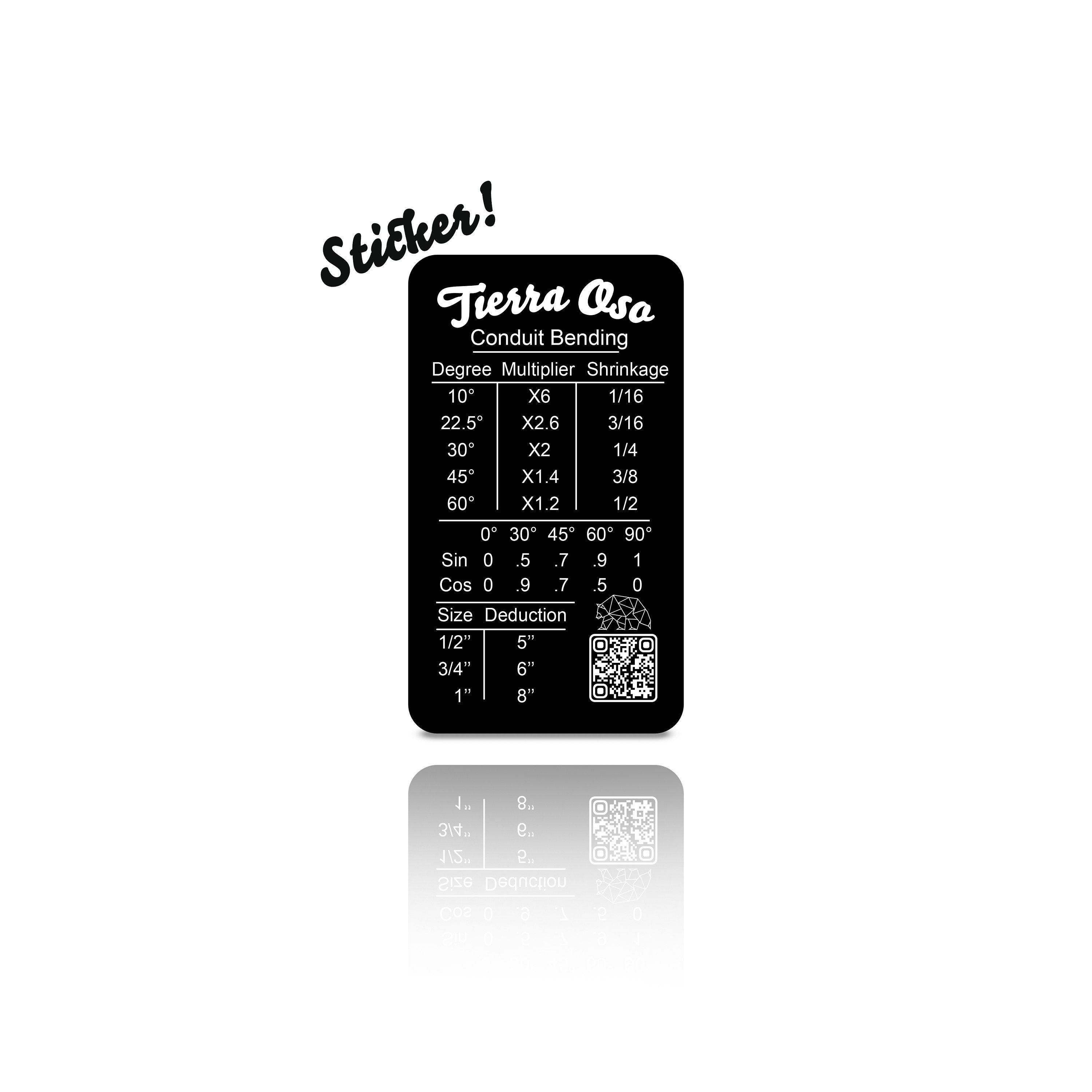 Sticker Pack for Electricians Conduit Fill and Copper Degree - Etsy