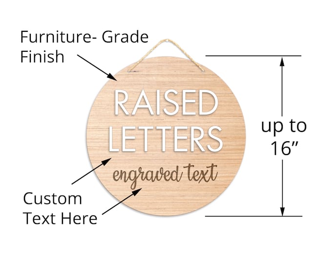 Open Sign, Hand Painted, Wooden Sign Exterior or Interior - Etsy