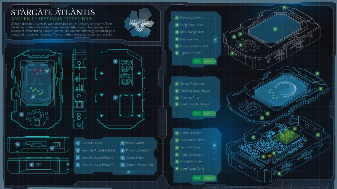 Fan Produced - Lifesigns Detector Digital Wallpaper (digital Download ...