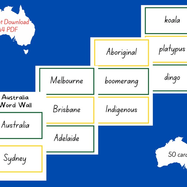 Australian Slang Printable Game - Etsy