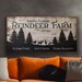 Reindeer Farm Sign Personalized Christmas Rustic Farmhouse Vintage ...