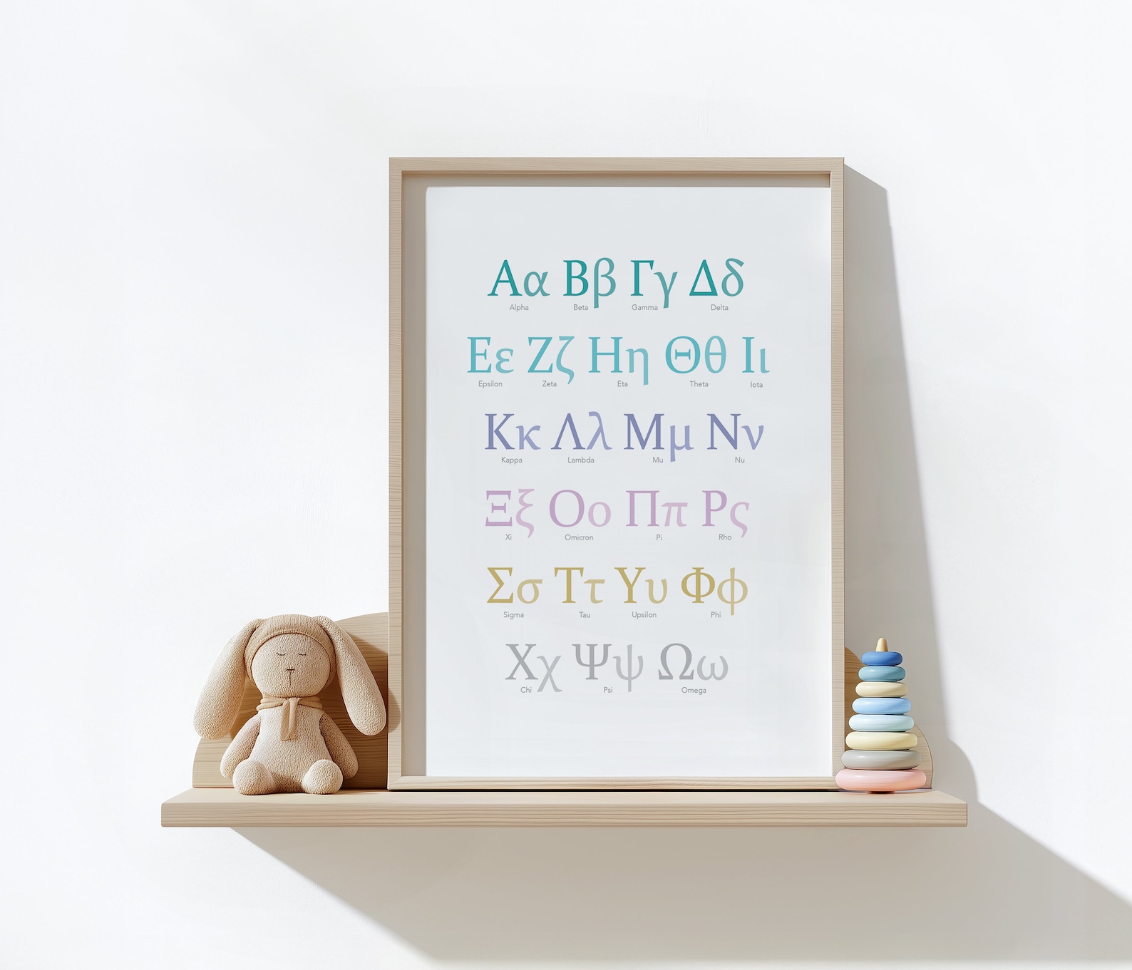 Printable Greek Alphabet Poster With English Letter Names | Greek ...