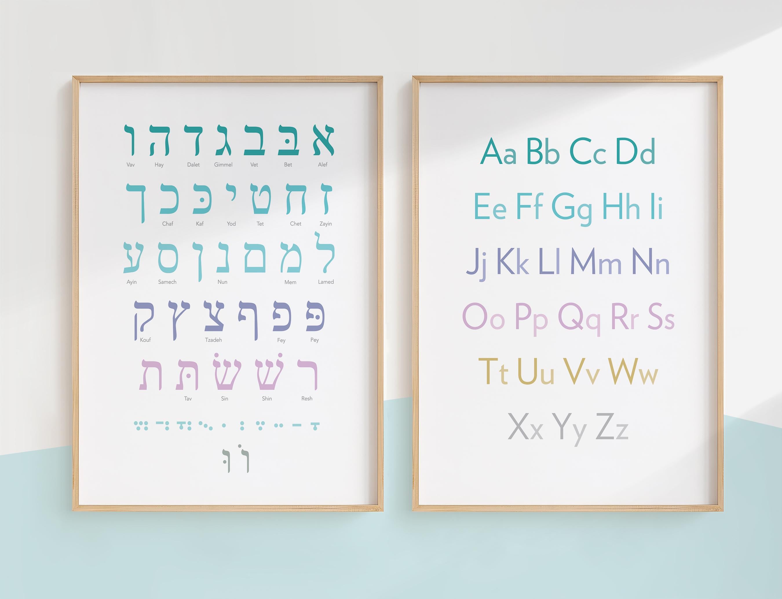 Printable Hebrew Alphabet Poster With English Letter Names and Vowels ...