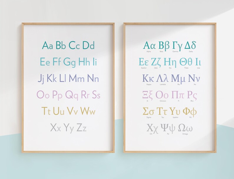 Printable Greek Alphabet Poster With English Letter Names | Greek ...