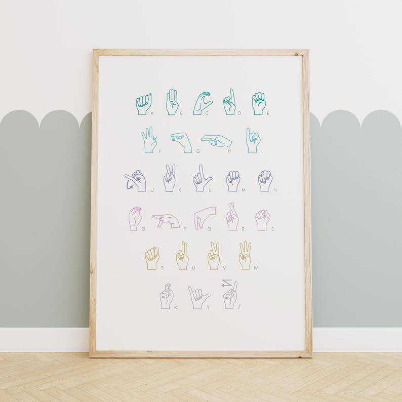 Printable Sign Language Alphabet Poster | ASL Fingerspelling Chart for ...