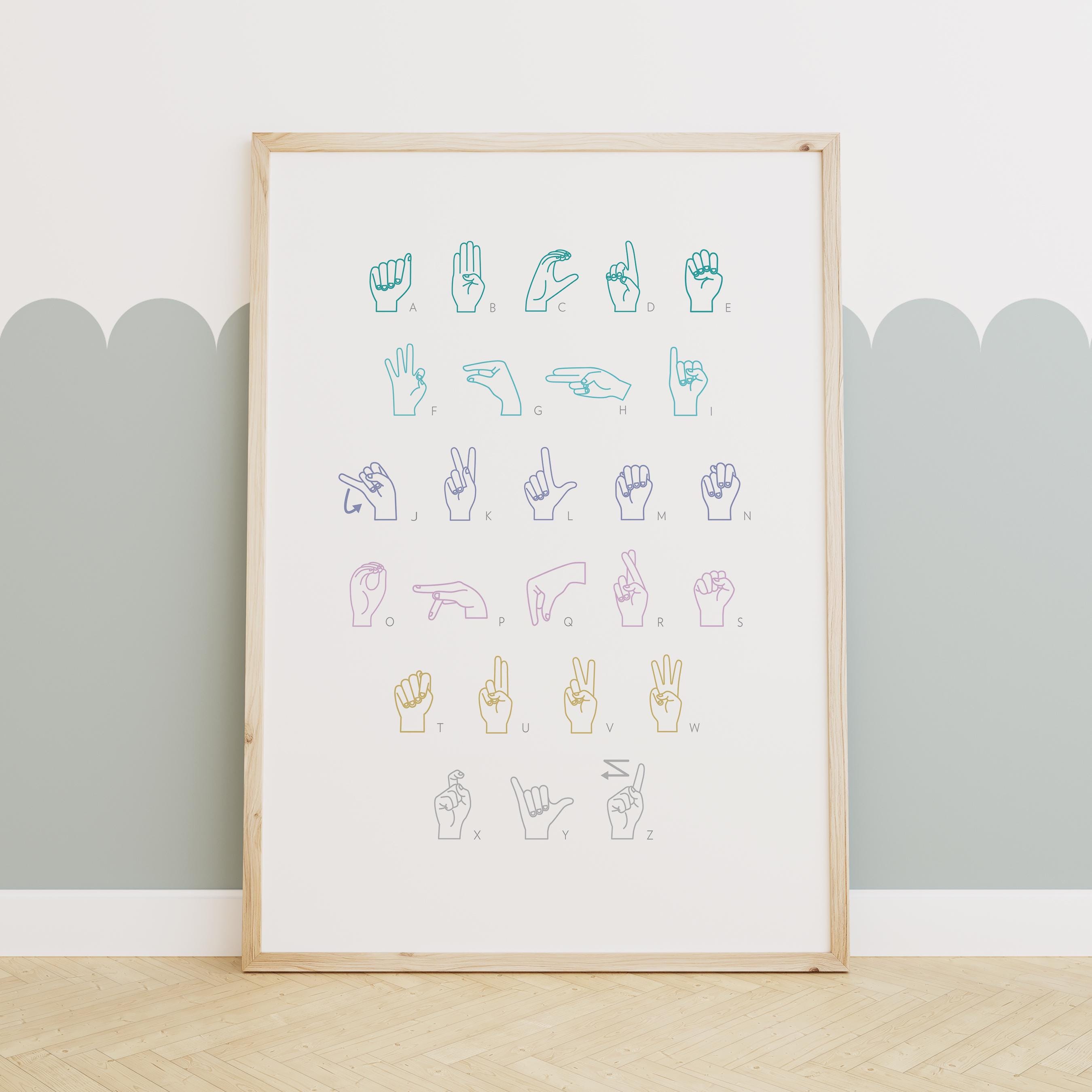 Printable Sign Language Alphabet Poster | ASL Fingerspelling Chart for ...
