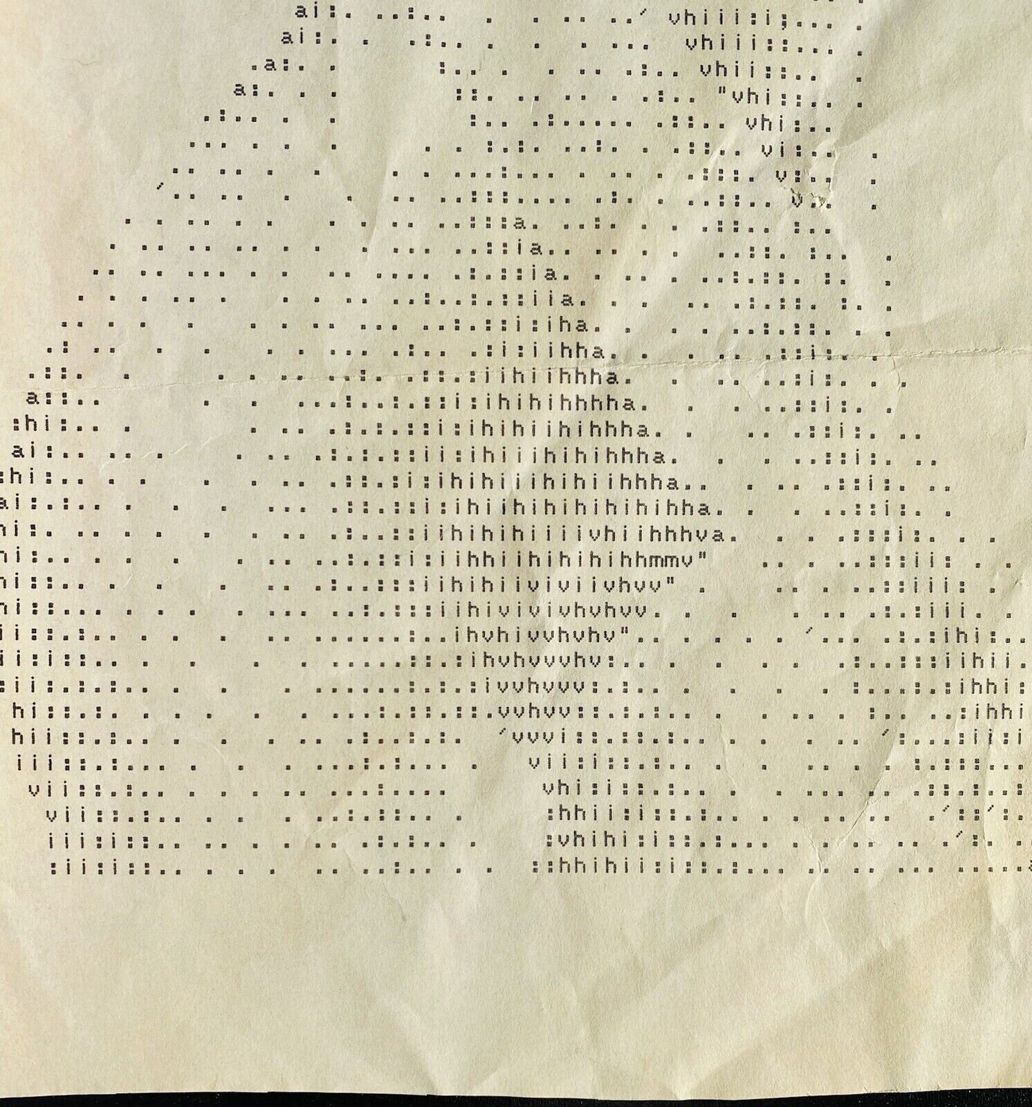 Vintage 80s Nude Woman Centerfold ASCII Computer Art RARE - Etsy