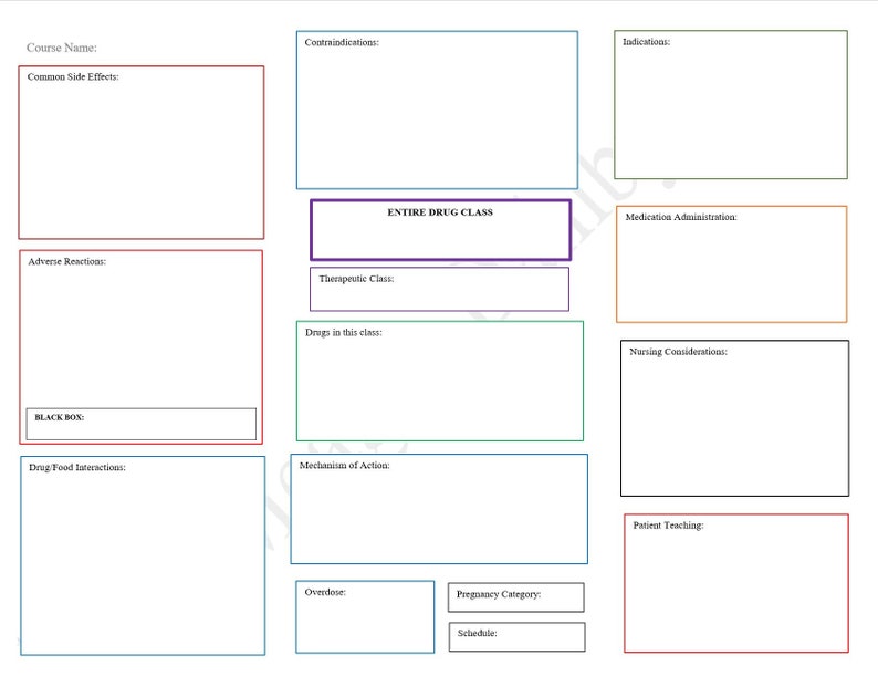 Medication Template PDF - Etsy