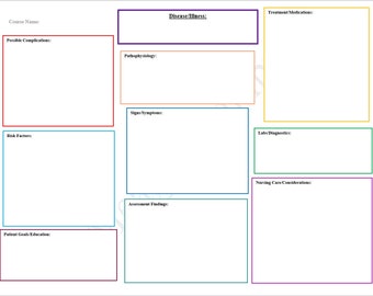 Pharmacology Concept Map Drug Card Medication Template. Nursing Notes ...