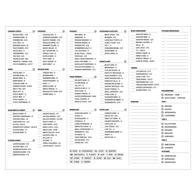 KDM - Dream Keeper Campaign Sheet - Etsy