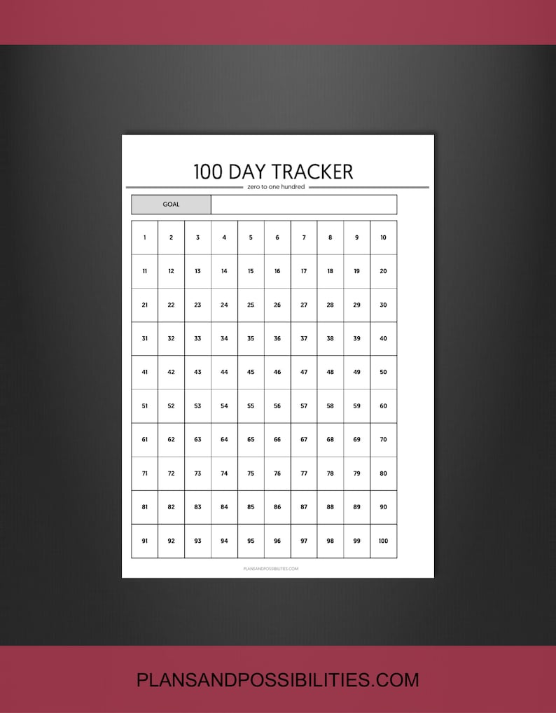100 Day Challenge Tracker, 100 Day Goal Tracker, 100 Day Habit Tracker ...