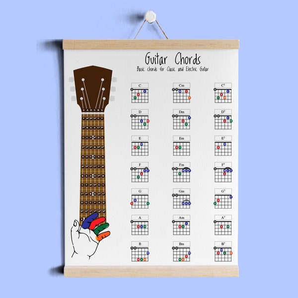 Guitar Chord Chart for Beginners - Etsy